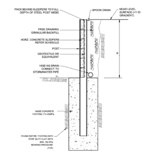 How Much Does a Retaining Wall Cost? – Guide for Australia